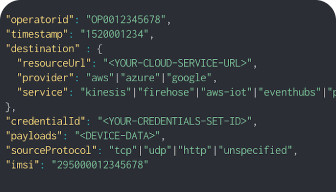 Soracom LTE-M Cat-M1 IoT Starter Kit | Powered by Arduino