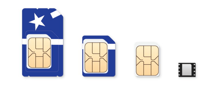 Soracom Plan-US IoT ecoSIM Card | Soracom