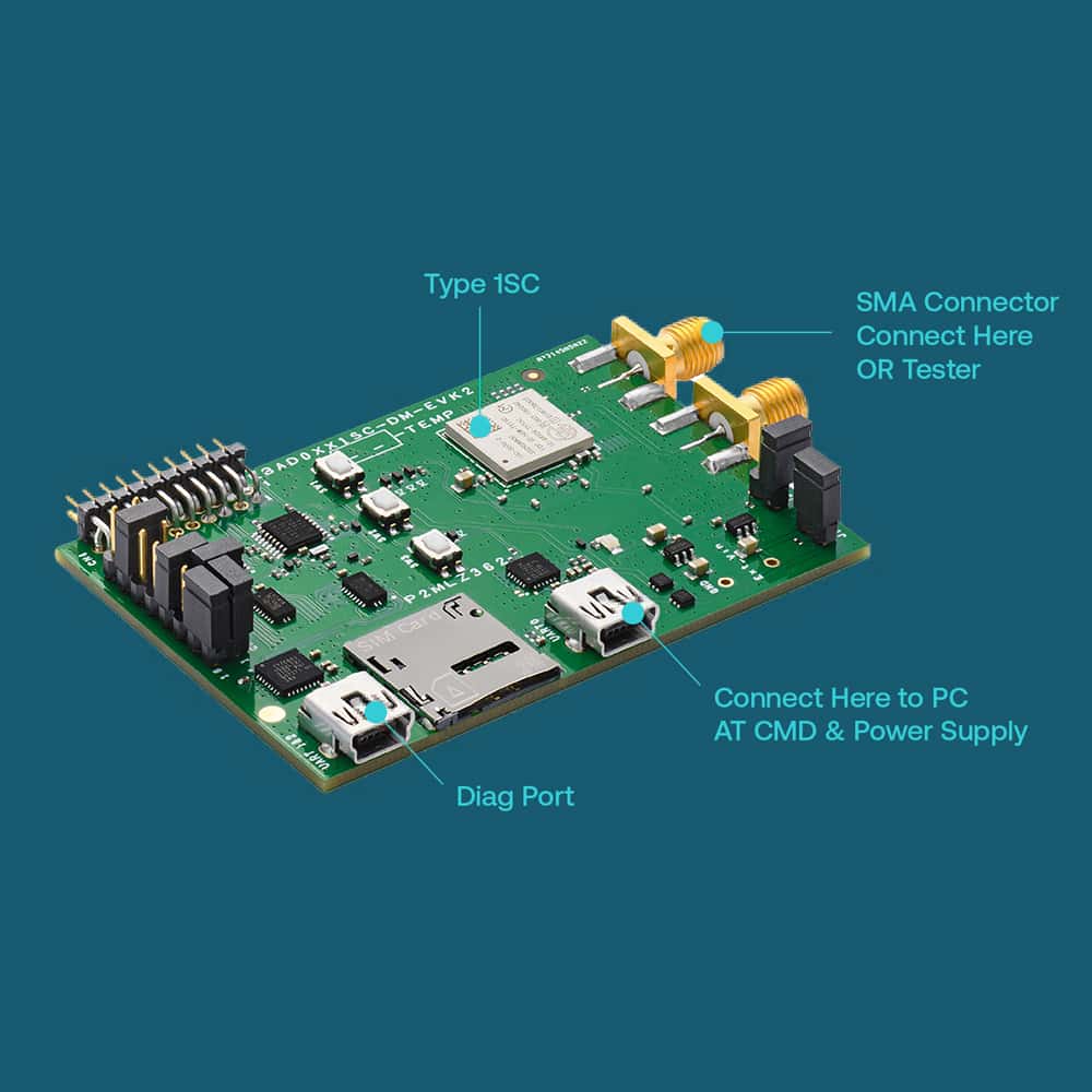 Soracom iSIM Evaluation Kit (EVK) based on Murata Type 1SC | Soracom