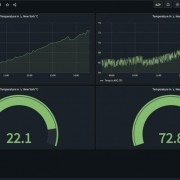 Get the Most of Your Modem with AT Commands | Soracom