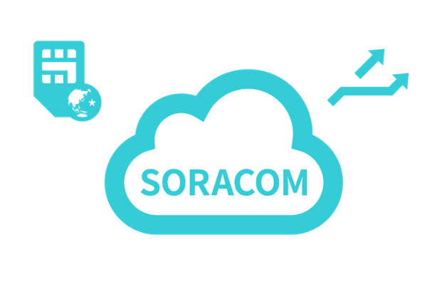 IoT Blog | Page 35 of 36 | Soracom